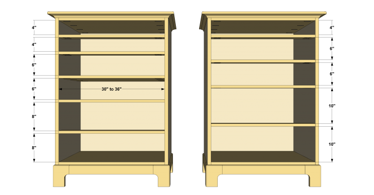 Demystifying drawer sizing | Kreg Tool