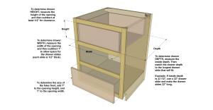 Demystifying drawer sizing | Kreg Tool