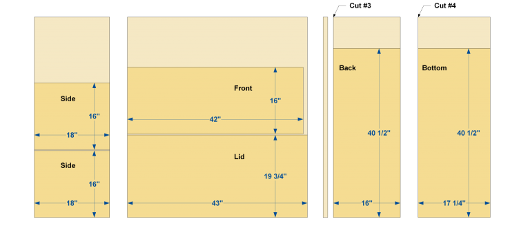 How To Cut Down Plywood Sheets - Cutting Tips & Layout Guides