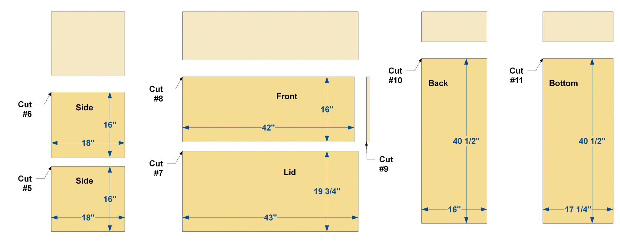 How To Cut Down Plywood Sheets - Cutting Tips & Layout Guides
