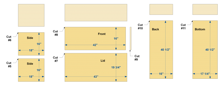 How To Cut Down Plywood Sheets - Cutting Tips & Layout Guides
