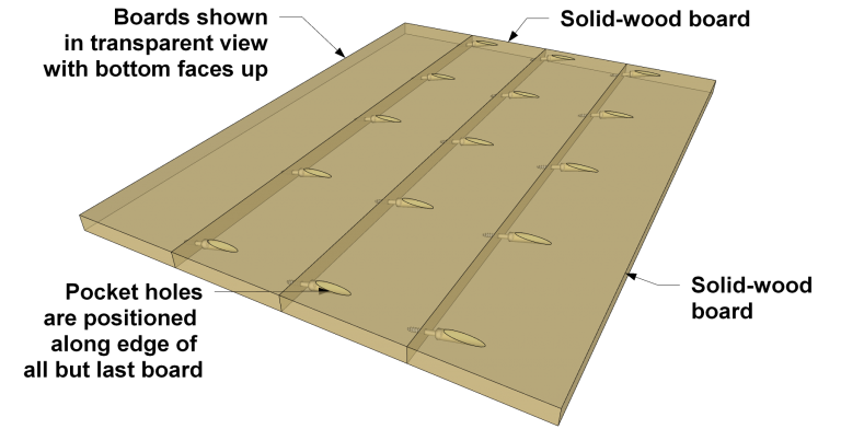 Make 7 simple joints with your pocket-hole jig | Kreg Tool