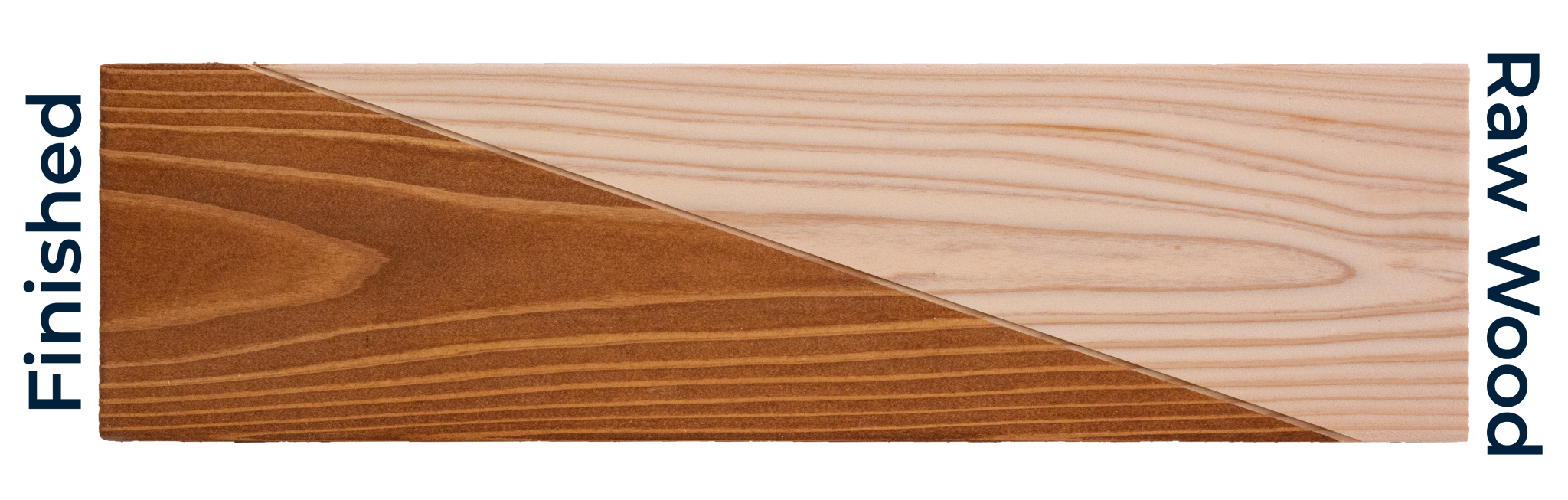 5 awesome options for outdoor finishes | Kreg Tool