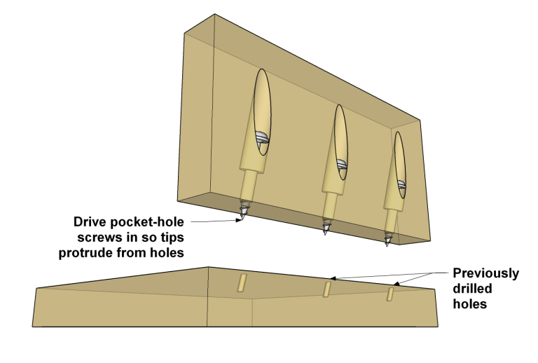 Answers To Common Pocket-Hole Questions | Kreg Tool