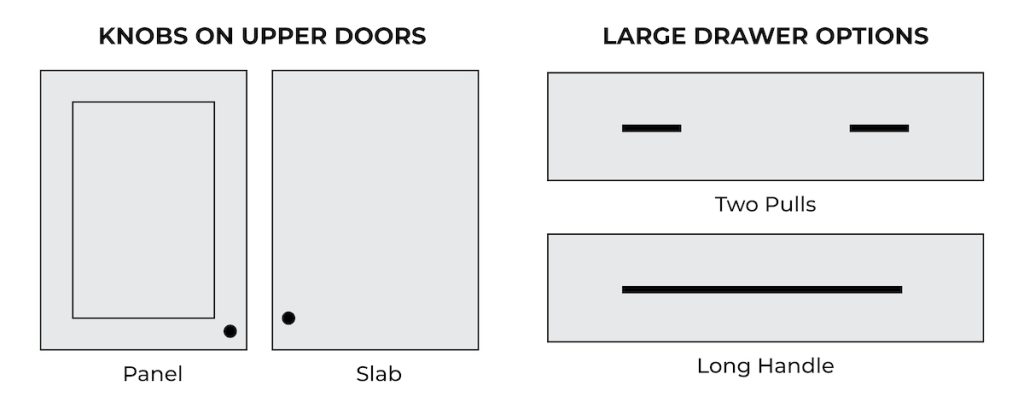 Elevating Your Kitchen with the Perfect Knobs and Pulls | Kreg Tool
