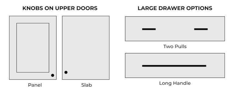 Elevating Your Kitchen with the Perfect Knobs and Pulls | Kreg Tool
